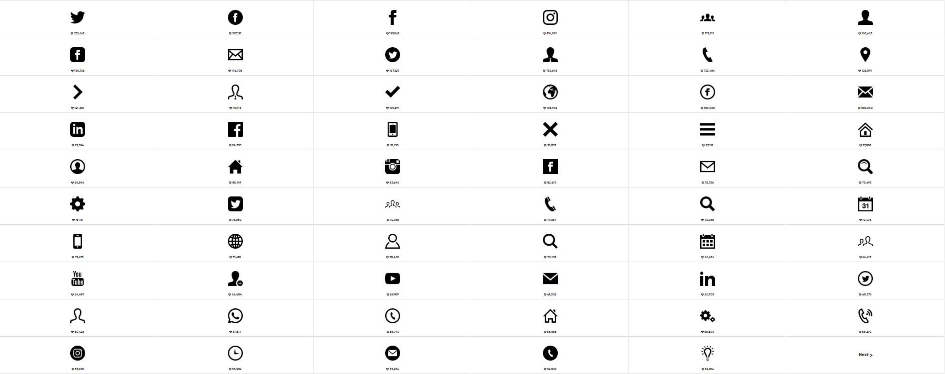 13 Websites to Download Free Icons for Android and iOS Apps