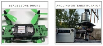 6 Best Microcontrollers: Hardware for Embedded Computing