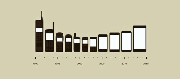 49+ Mobile App Ideas That Haven't Been Made (2024 Update)